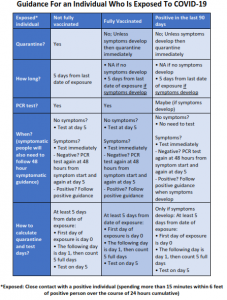 Emergency Management – Santa Ana Pueblo